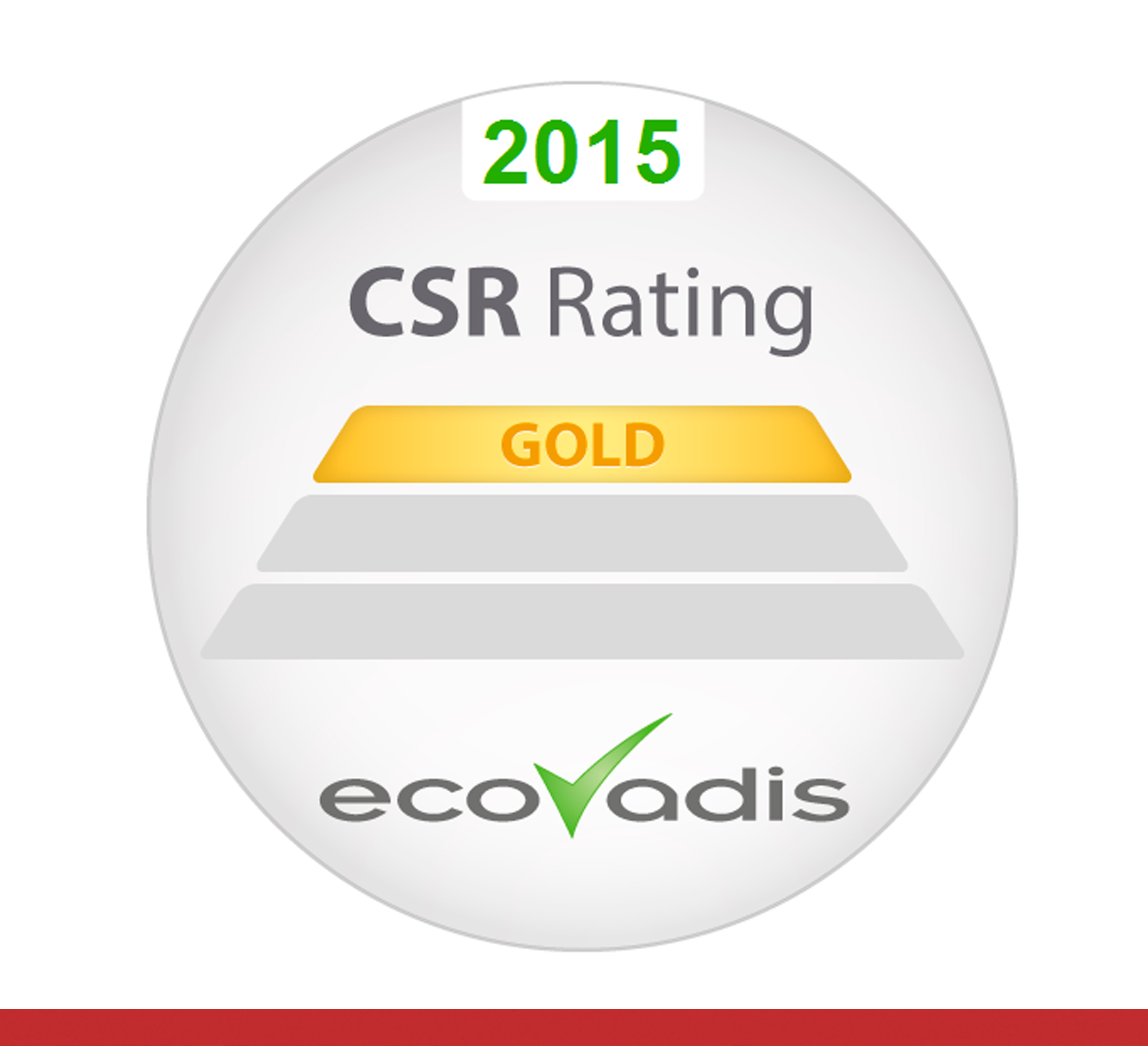 Carglass® España recibe el certificado EcoVadis